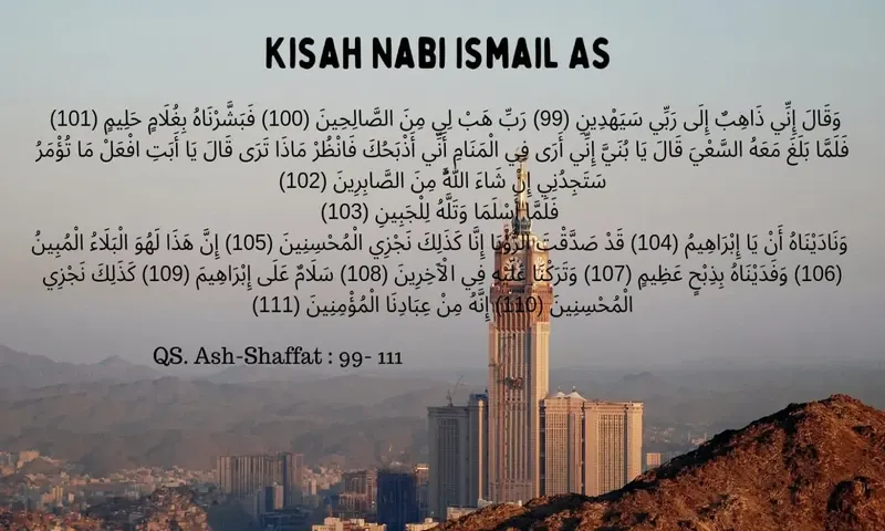 7 Kisah Nabi Ismail AS dari Lahir hingga Wafat, serta Hikmahnya